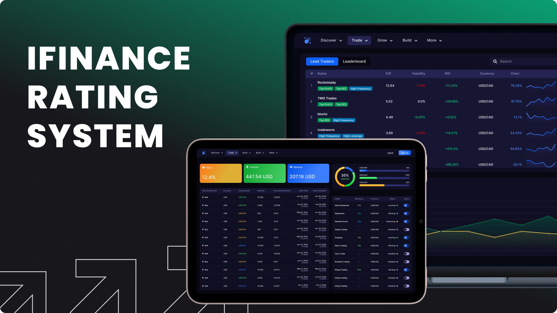 iFinance Rating AI System | Glexen